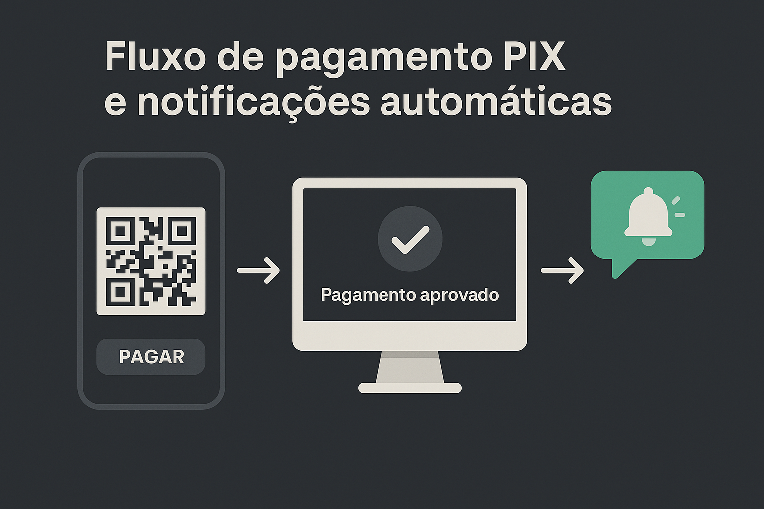 Proposta Comercial - Aplicativo Arlicenter